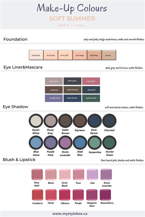 Soft Summer Makeup Flawless Makeup Routine