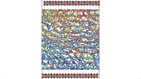 Polymer Brush Formation In Lubrication Youtube