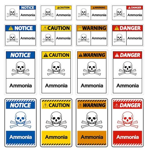 Premium Vector Ammonia Symbol Sign On White Background