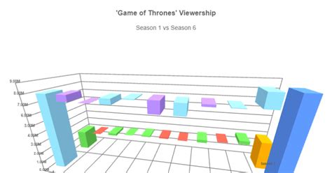 Smart Html Elements R1 2023 1500