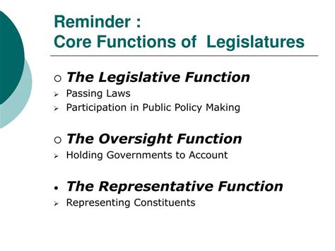 Ppt Legislative Executive Relations Powerpoint Presentation Free