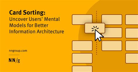 Card Sorting Uncover Users Mental Models UX Lift