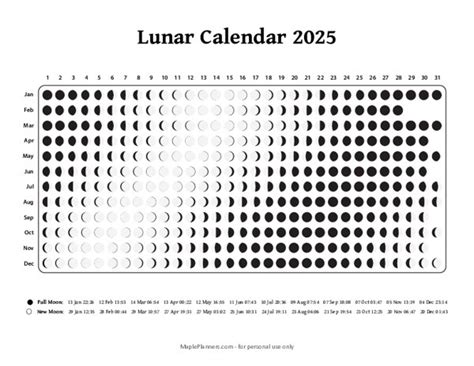 February 2025 Full Moon Calendar Printable Dulcie Sheelagh