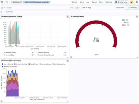 Opensearch Dashboards The Basics And 2 Quick Tutorials Coralogix