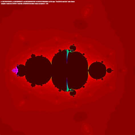 Some Derivatives Of That Weird Function I Found Online The Other Day