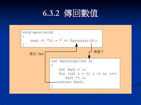 6 使用者函數 6 1 函數定義 宣告函數 呼叫函數 呼叫多個函數 Ppt Download