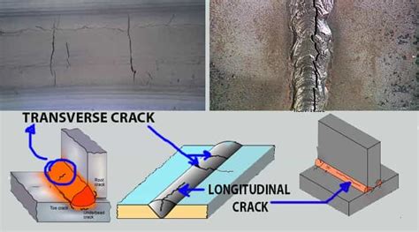 An Image Of Different Types Of Cracks In The Ground And On Top Of Each