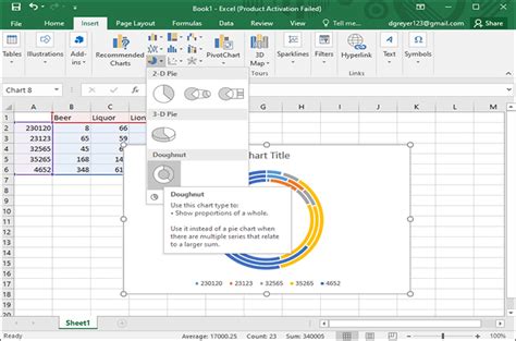 How To Make A Pie Chart In Excel