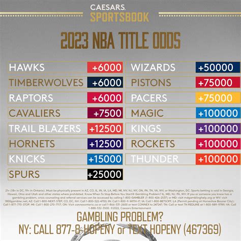 Nba Championship Odds Futures Odds For 2025 Nba Finals Storiesaph