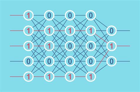 Neural Network Artificial Intelligence Concept Computer Neuron Net