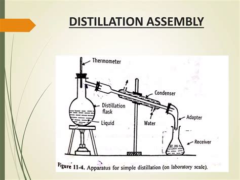 Distillation Pptx
