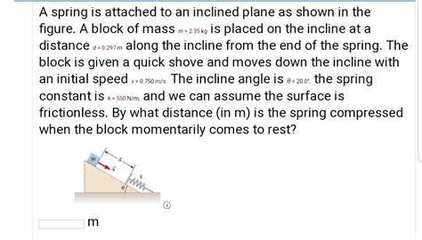 Solved A Spring Is Attached To An Inclined Plane As Shown In