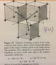 Solved 2 Find The Volume Of The Wigner Seitz Cell Of The