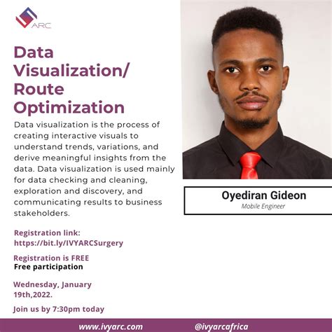 Gideon Oyediran On Linkedin Datascience Dataanalytics Datavisualization