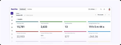 Streamline Vendor Operations With Facilio Software