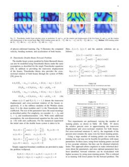 Physics Informed Neural Networks For Solving Forward And Inverse Problems In Complex Beam
