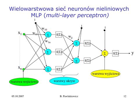 PPT Sztuczne sieci neuronowe w doświadczeniach nad fizyką spinową w
