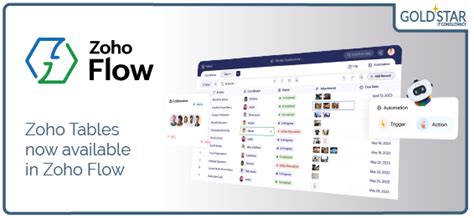 Zoho Tables Now Available In Zoho Flow Goldstar It