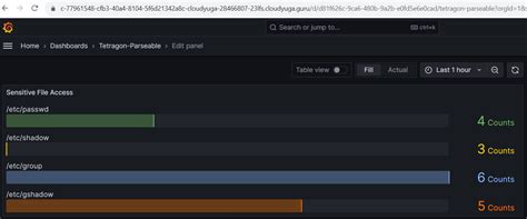 parseable enabled tetragon logs strengthening kubernetes security
