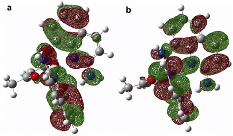 Geometry Optimized Structure Of 1 Showing The Contribution Of A Homo