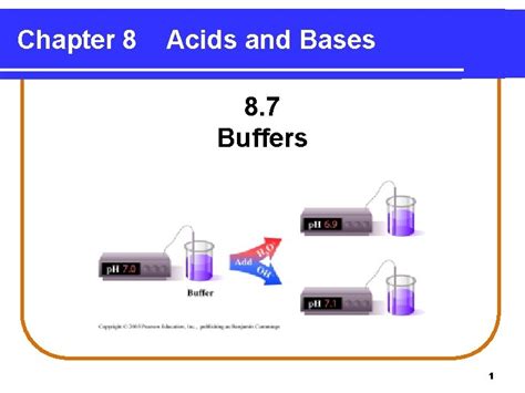Chapter 8 Acids And Bases 8 7 Buffers