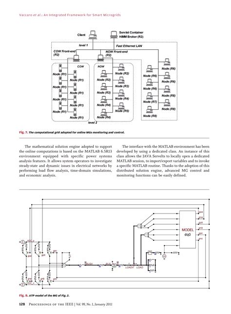 an integrated framework for smart microgrids modeling monitoring