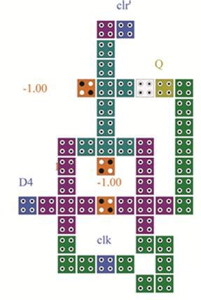 DFF Design From Download Scientific Diagram