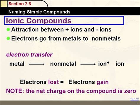 Section 2 8 Naming Simple Compounds Vocabulary Review