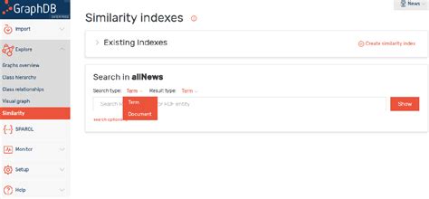 Semantic Similarity Searches — Graphdb Free 90 Documentation