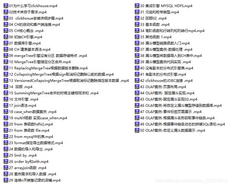 Hive详细笔记七 Hive之case When语法详解附带讲解视频 Hive Case When语法 Csdn博客
