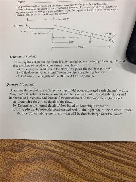 Solved Name All Problems Will Be Based On The Figure Seen Chegg