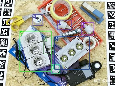 目标检测 重要代码 图片上显示bboxes信息 知乎