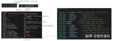 Elf文件结构描述 知乎