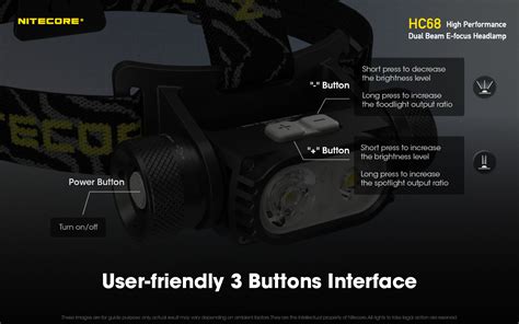 HC68 (Discontinued)