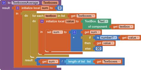 Trying To Find Average Of The Numbers Entered In A Text Box Mit App Inventor Help Mit App