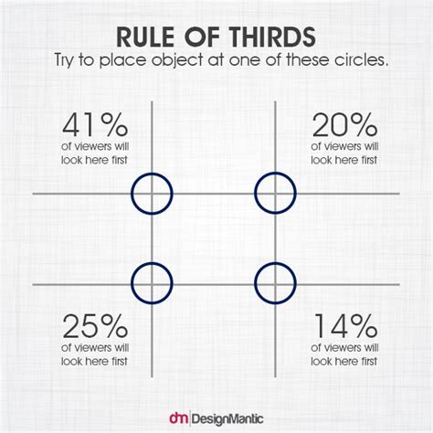 Tips Mengatur Spasi Antar Elemen Visual Dalam Desain Grafis Jasalogo Id