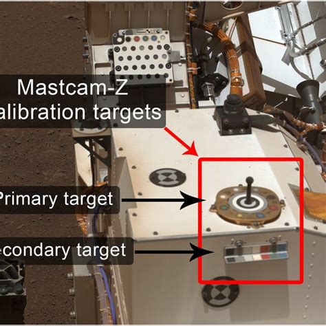Reflectance Spectra Of The Magnet Rings Of The Primary Calibration