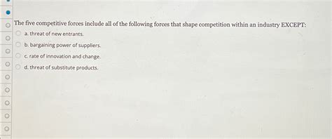 Solved The Five Competitive Forces Include All Of The