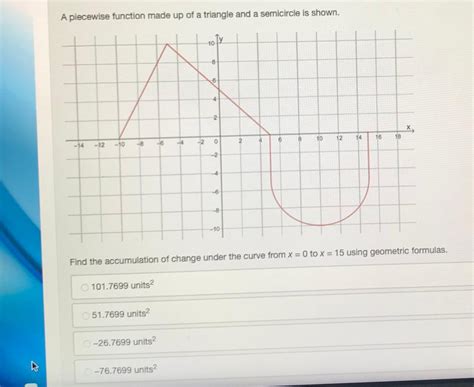 Solved A Piecewise Function Made Up Of A Triangle And A Chegg