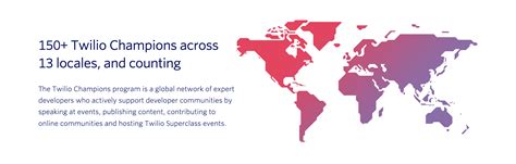 Empowering Developers The 10 Best Developer Ambassador Program