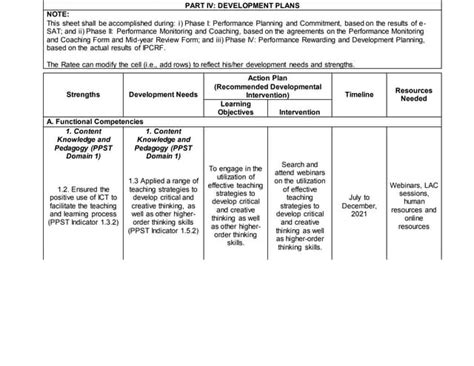 Copy Of Ipcrf Developmentplan Sample 2024 Docx