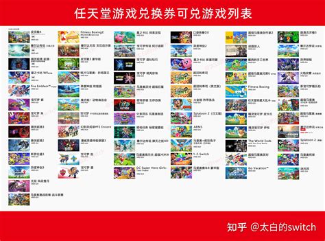 任亏券有什么时间或者价格限制吗？ 知乎