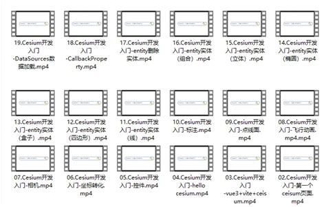 Cesiumjs：当下最火的物联网数字孪生gis开源框架；构建数字孪生的三维地理信息 哔哩哔哩