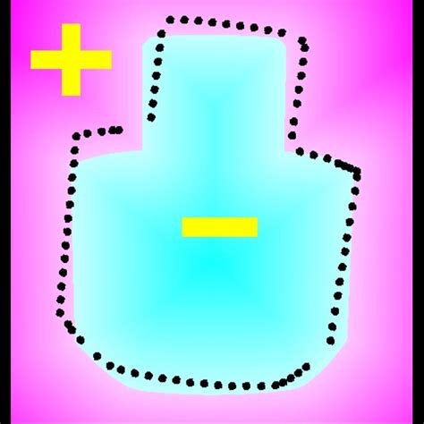 An Overview Of The Proposed Multi View Pose Refinement And The Download Scientific Diagram