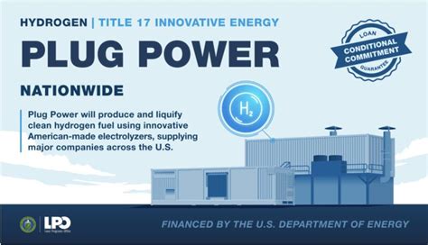Scott Drury On Linkedin Lpo Announces Conditional Commitment To Plug Power To Produce And Liquify…