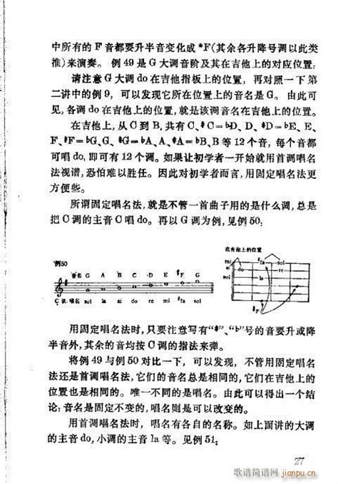 吉他识谱速成21 40 歌谱简谱网