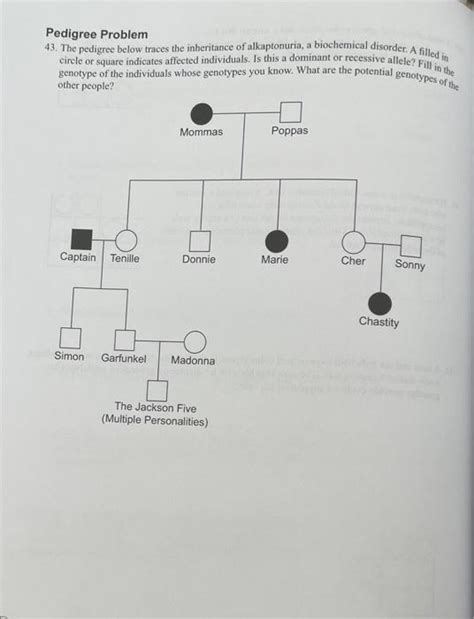Solved 43 The Pedigree Below Traces The Inheritance Of