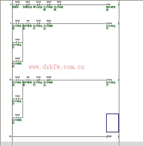 三菱plc自动往返控制程序编程实例