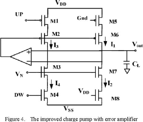Figure 3 From Differential Charge Pump Circuit For High Speed Pll