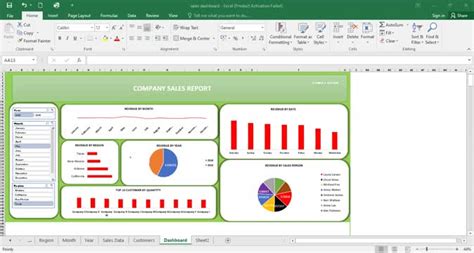 Quantum Analytics Ng On Linkedin Excel Excel Powerbi Mssqlserver Tableau Postgresql